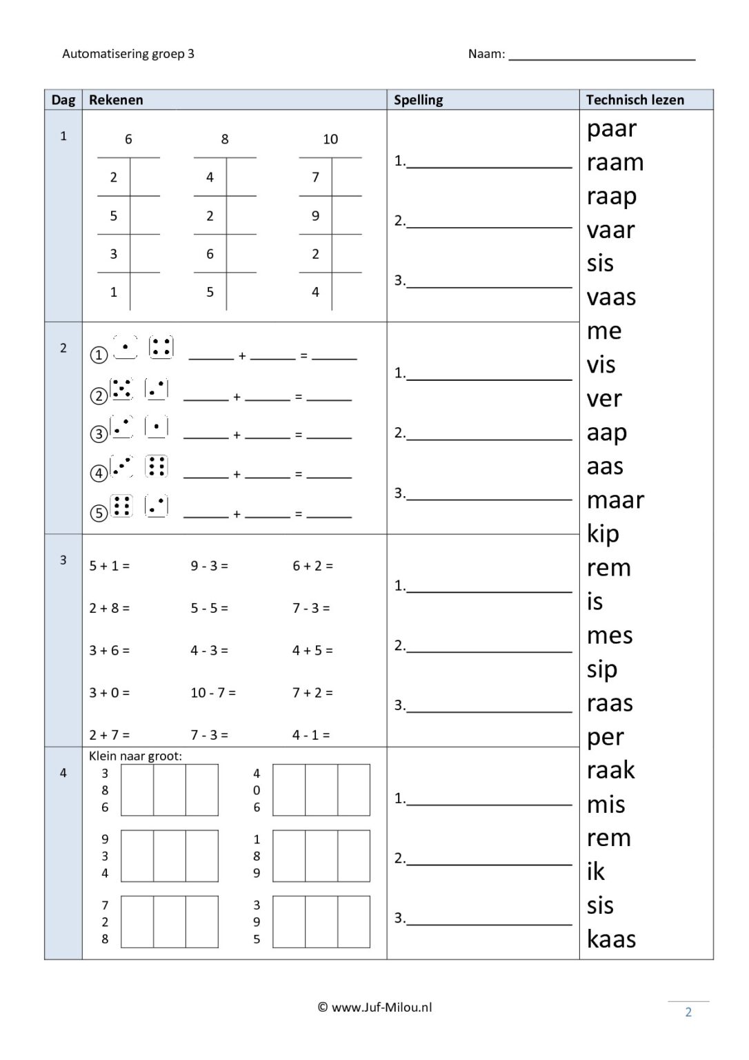 Automatiseringsboekje compleet – Juf Milou Webshop